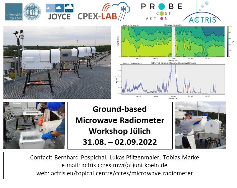 ACTRIS-CCRES microwave radiometer workshop | ACTRIS